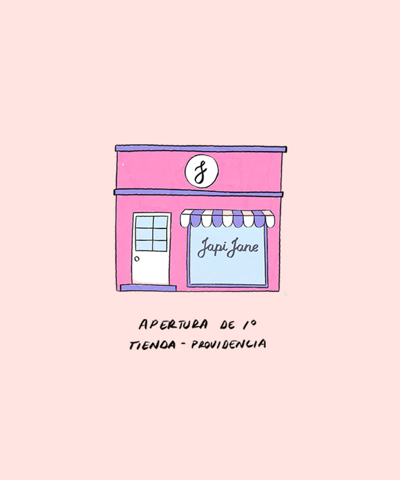 Quiénes somos en Japi Jane